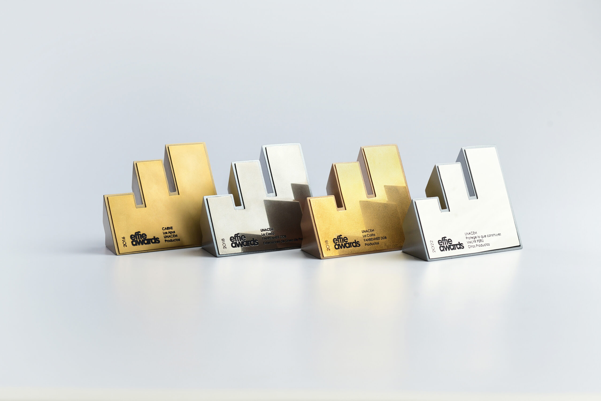 Premios y Reconocimientos | UNACEM